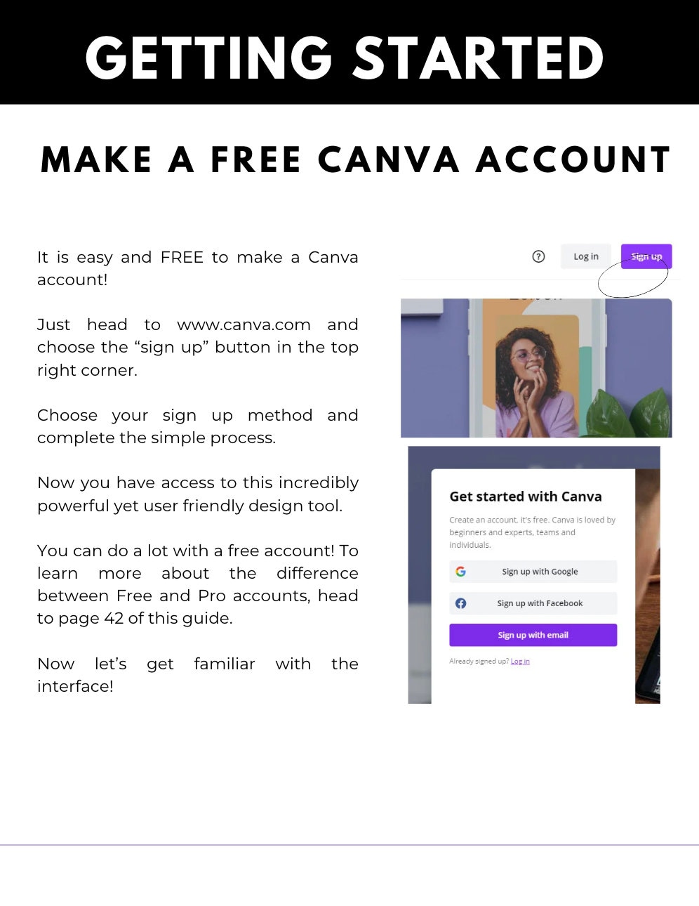 Canva Cheat Sheet Code - Etsy
