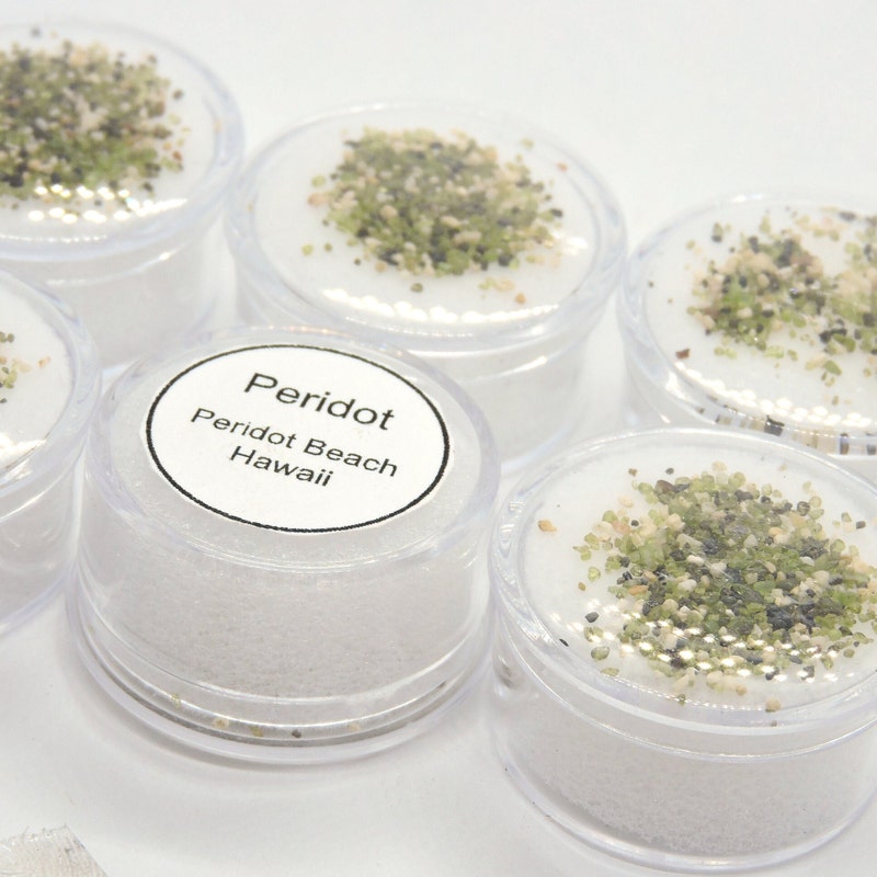 Peridot Home Decor - Etsy