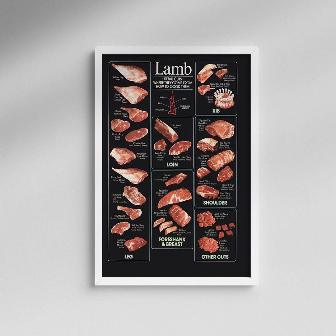Lamb Cuts Cuts of Meat Chart Poster,quality Canvas Print,wall Art for ...