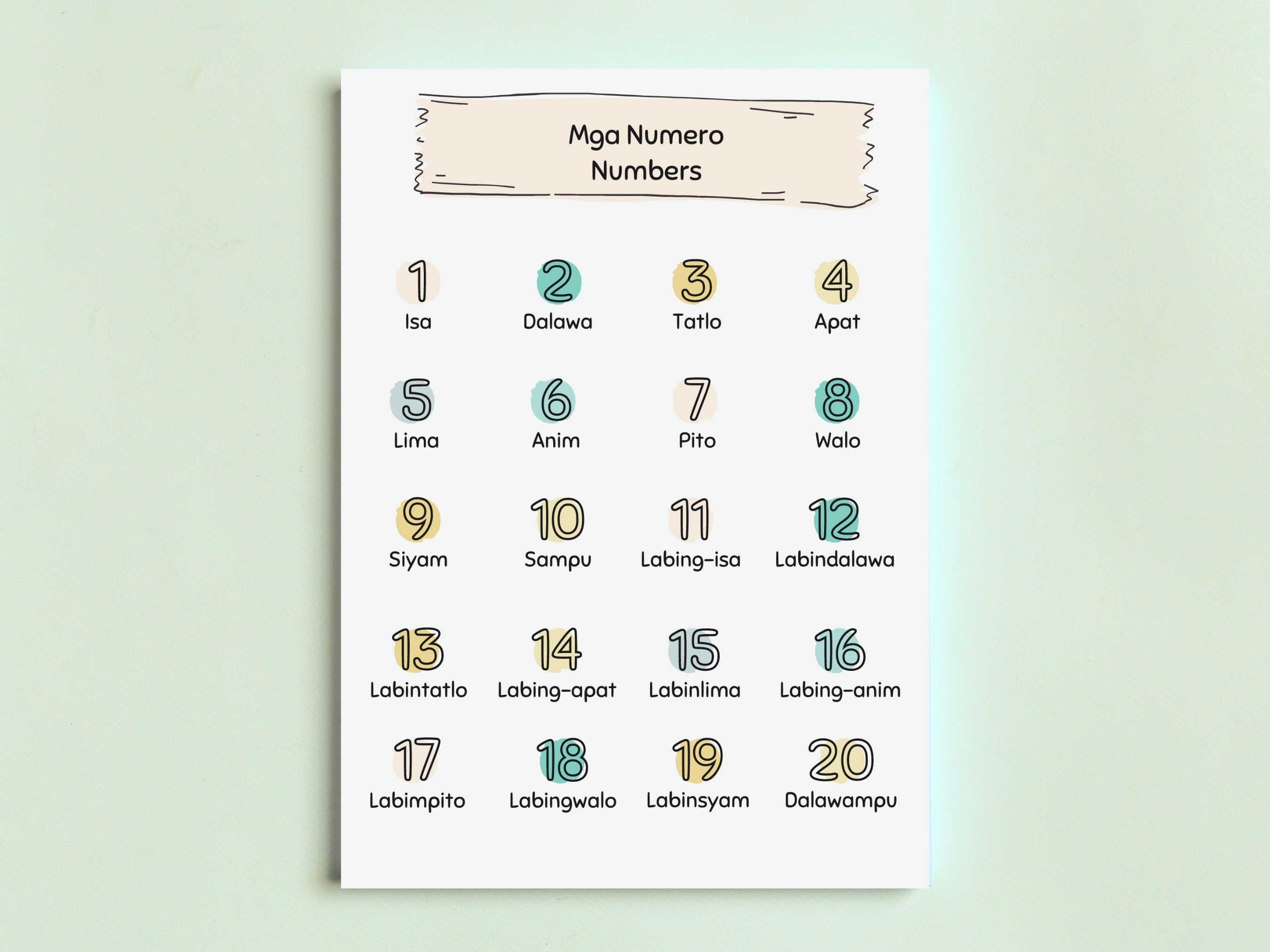 Filipino Printable Posters for Toddlers and Kids Learn Tagalog Wall ...