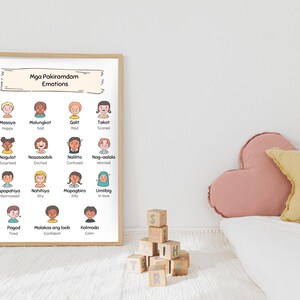 Printable Emotions Poster in Filipino for Toddlers and Kids Educational ...