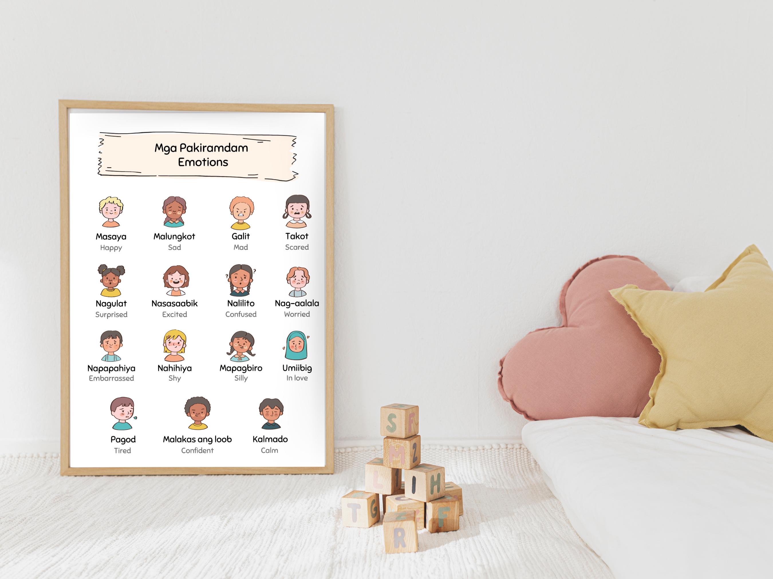 Printable Emotions Poster in Filipino for Toddlers and Kids Educational ...
