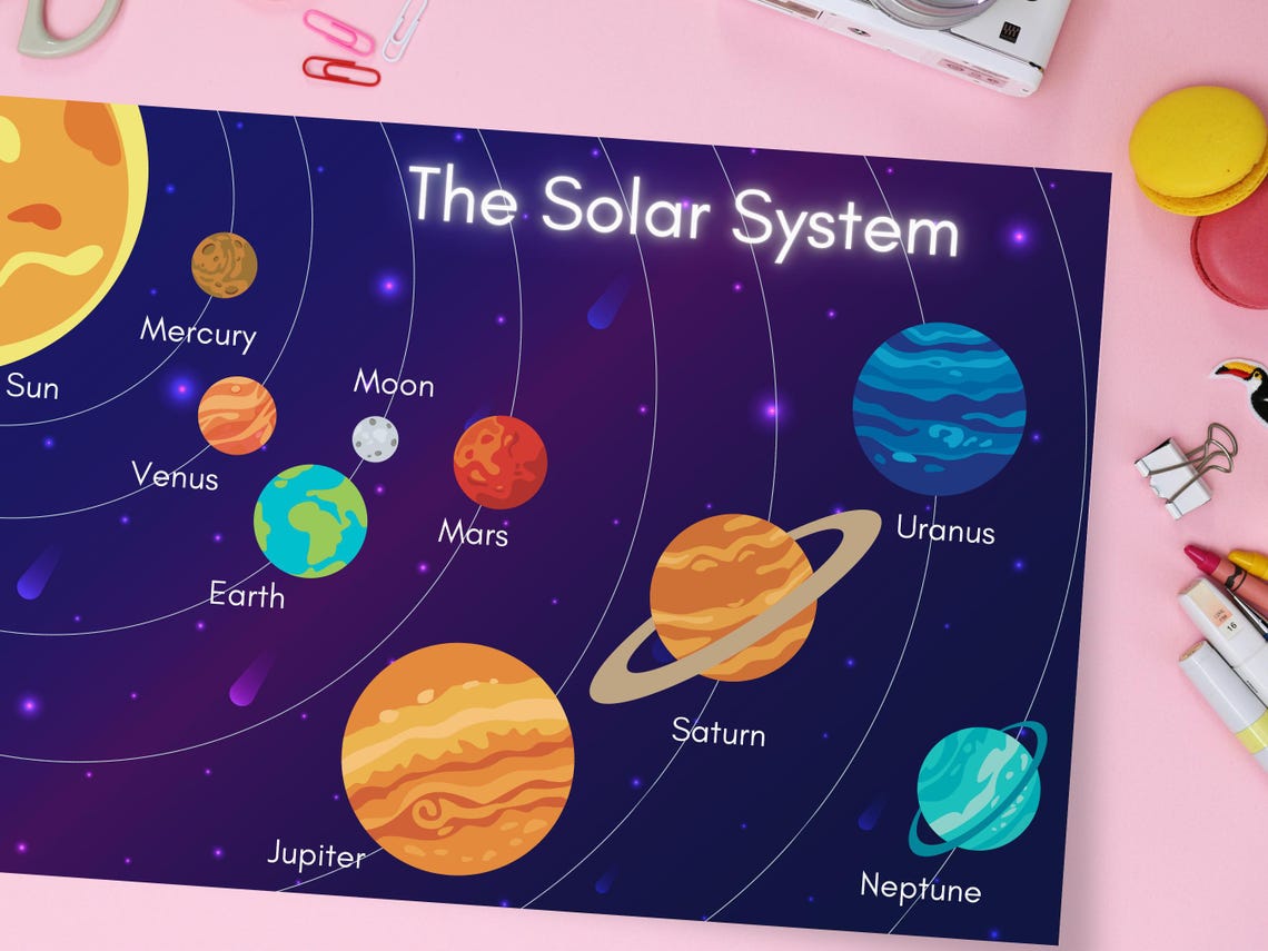 Printable Solar System Busy Book, Planets Quiet Book, Toddler Busy Book ...