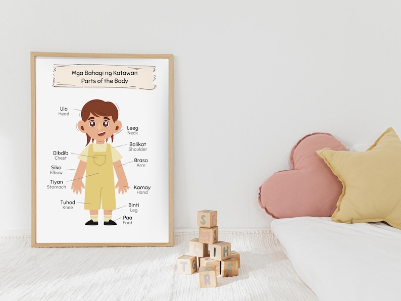Printable Filipino Parts of the Body & Head Posters for Toddlers and ...