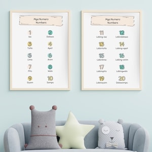 Filipino Printable Posters for Toddlers and Kids, Learn Tagalog Wall ...