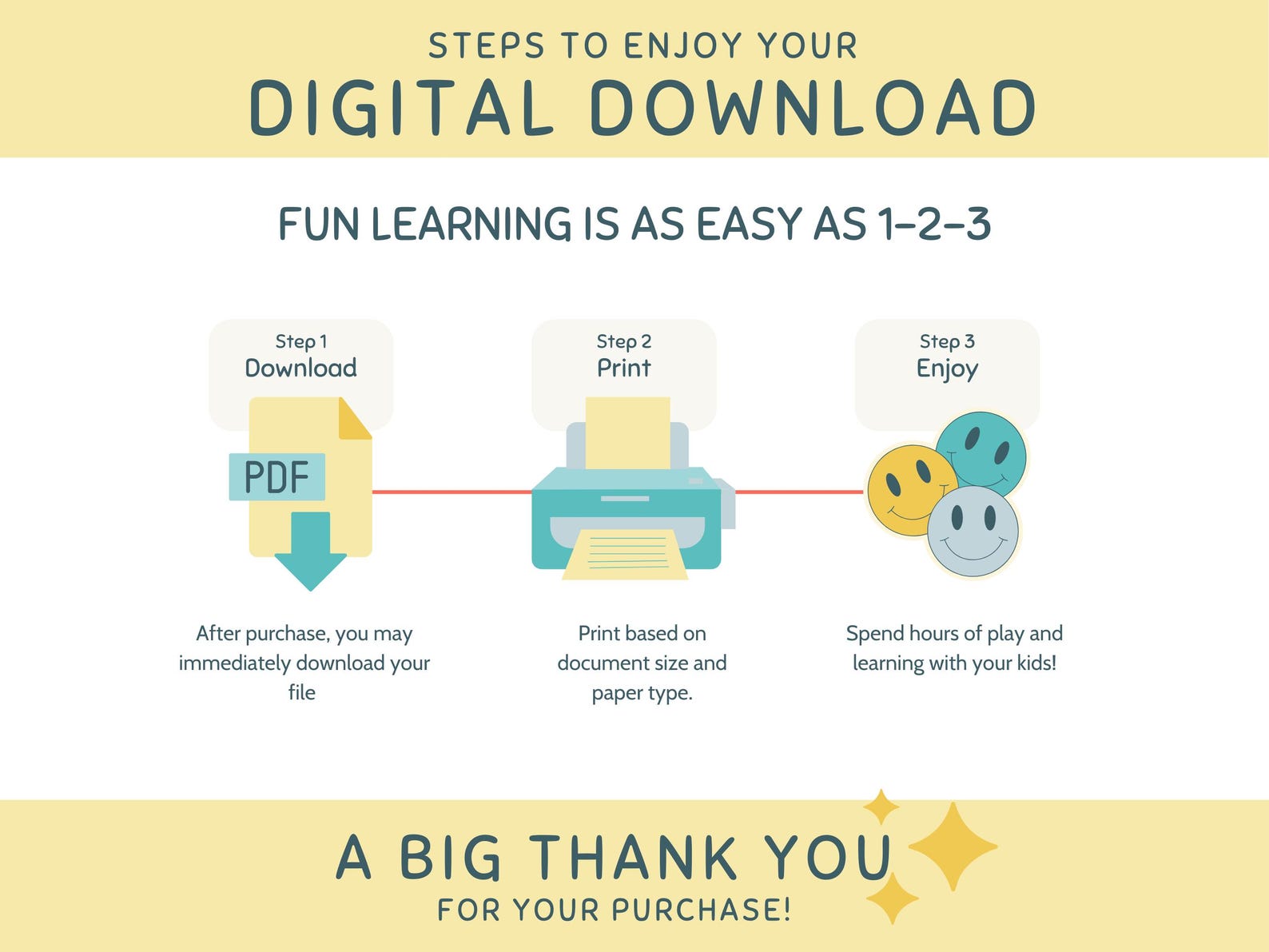 Printable Emotions Poster in Filipino for Toddlers and Kids Educational ...