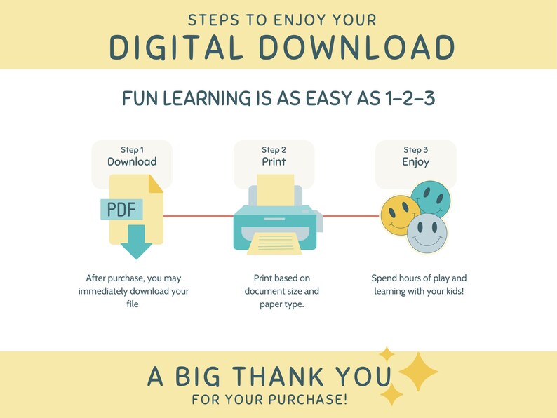 Printable Emotions Poster in Filipino for Toddlers and Kids Educational ...