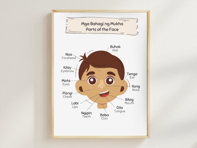 Printable Filipino Parts of the Body & Head Posters for Toddlers and ...