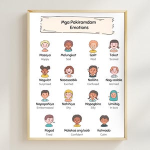Printable Emotions Poster in Filipino for Toddlers and Kids Educational ...