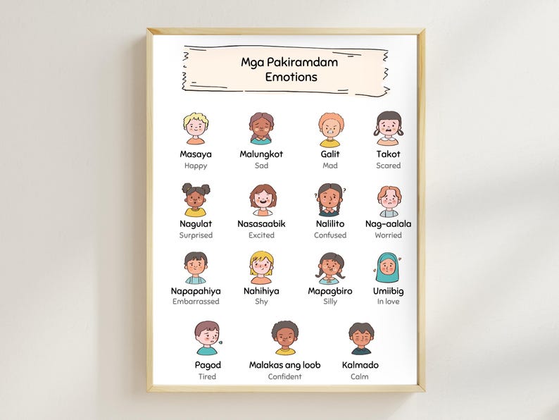 Printable Emotions Poster in Filipino for Toddlers and Kids Educational ...