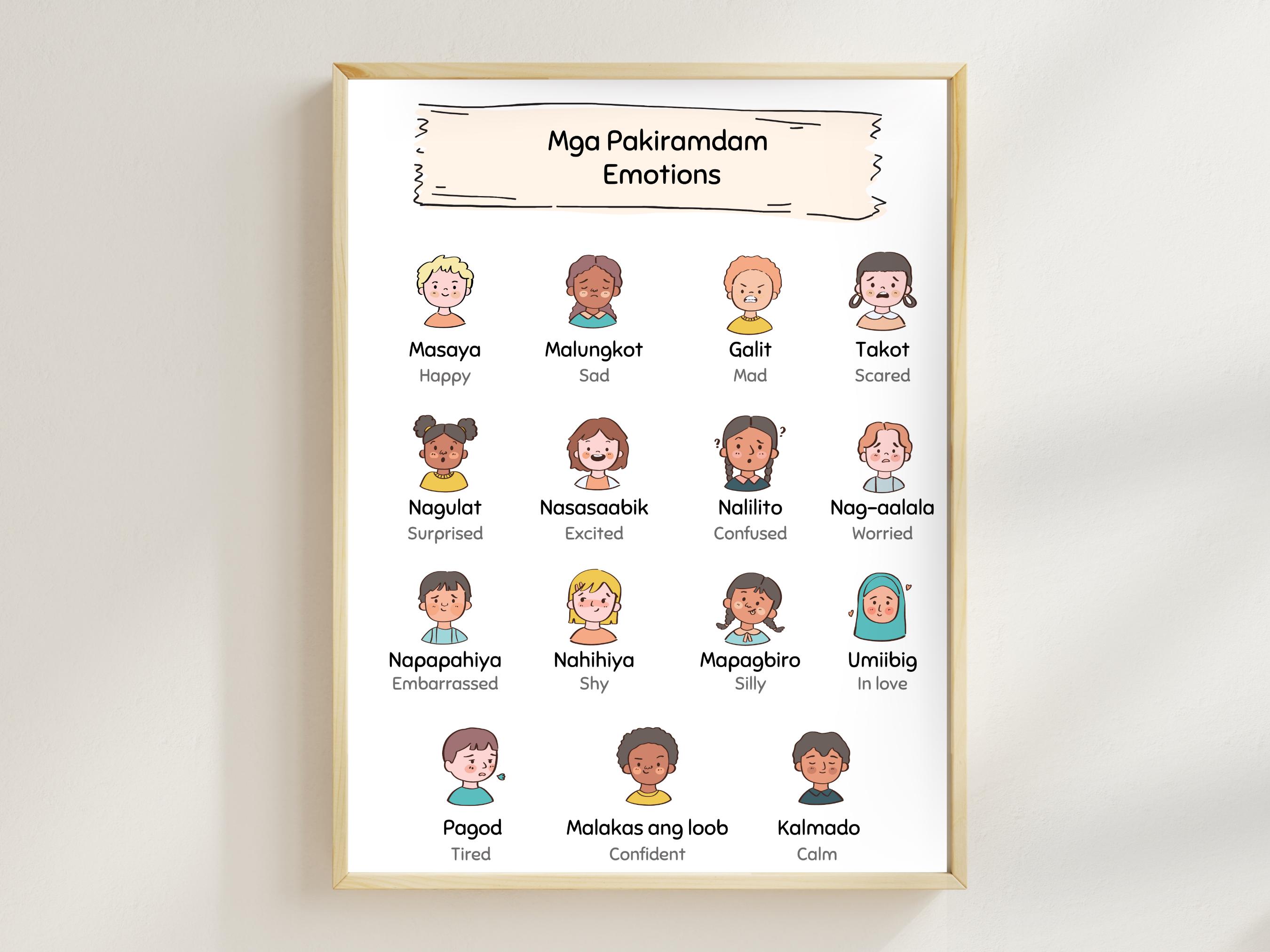 Printable Emotions Poster in Filipino for Toddlers and Kids Educational ...