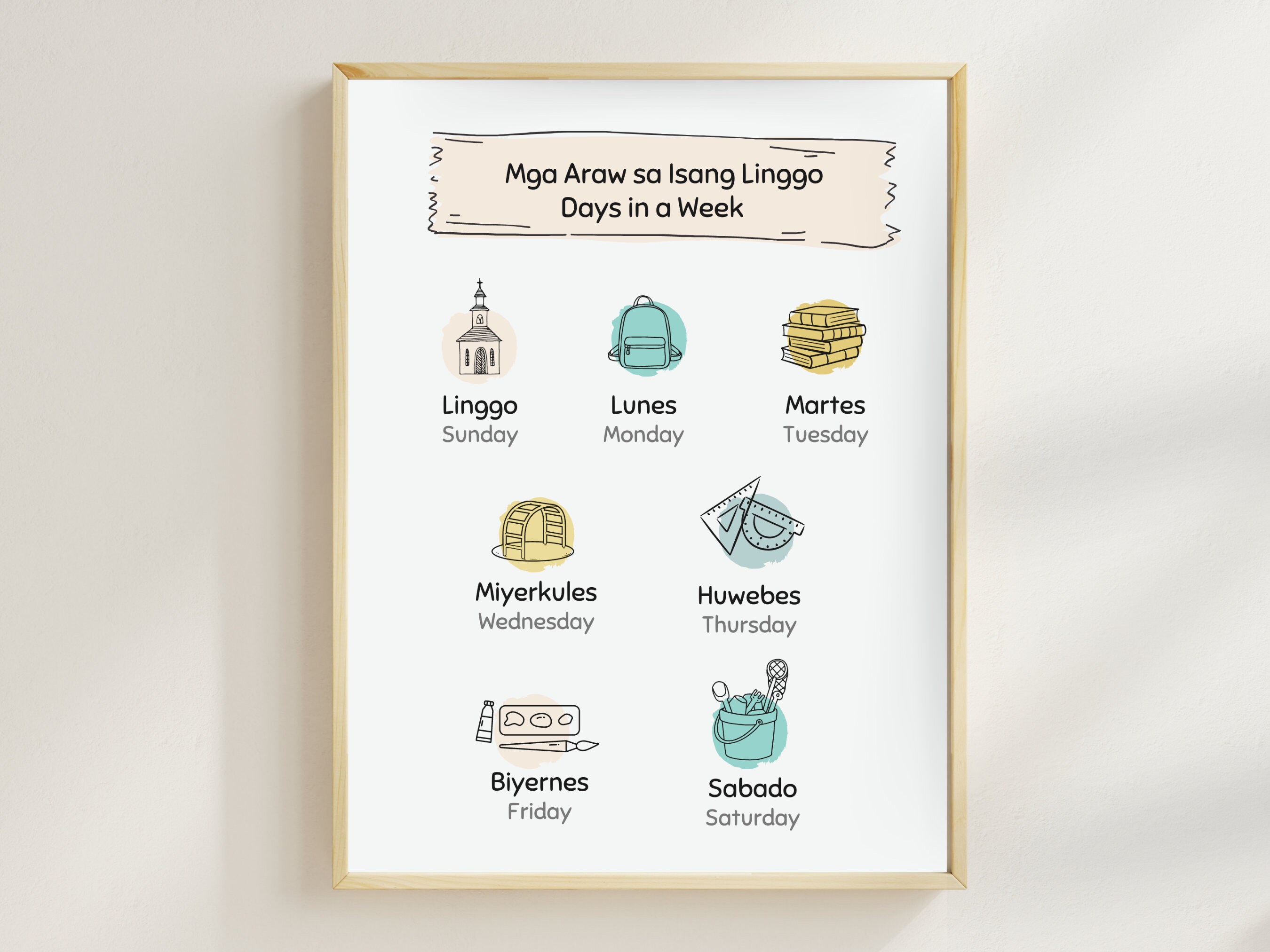 Filipino Printable Posters for Toddlers and Kids Learn Tagalog Wall ...