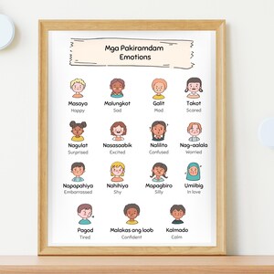 Printable Emotions Poster in Filipino for Toddlers and Kids Educational ...
