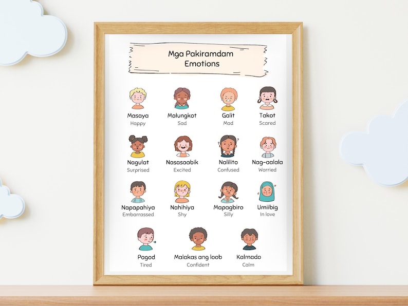 Printable Emotions Poster in Filipino for Toddlers and Kids Educational ...