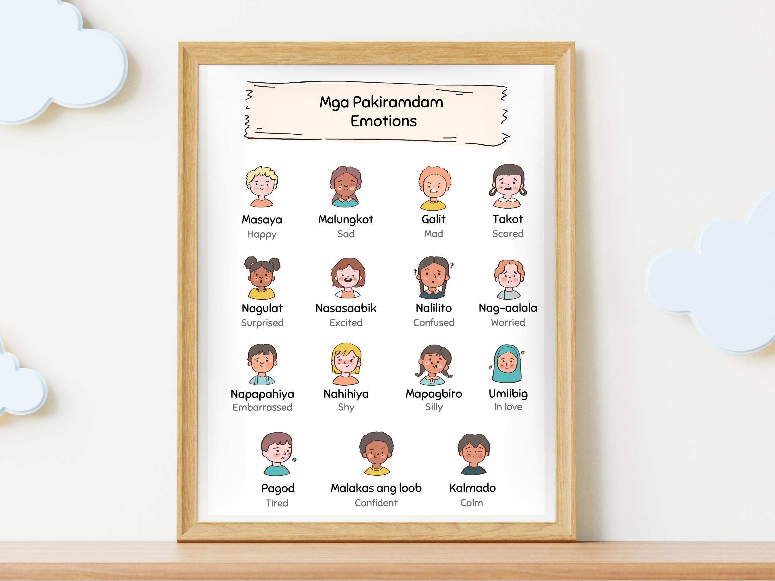 Printable Emotions Poster in Filipino for Toddlers and Kids Educational ...