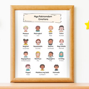 Printable Emotions Poster in Filipino for Toddlers and Kids Educational ...
