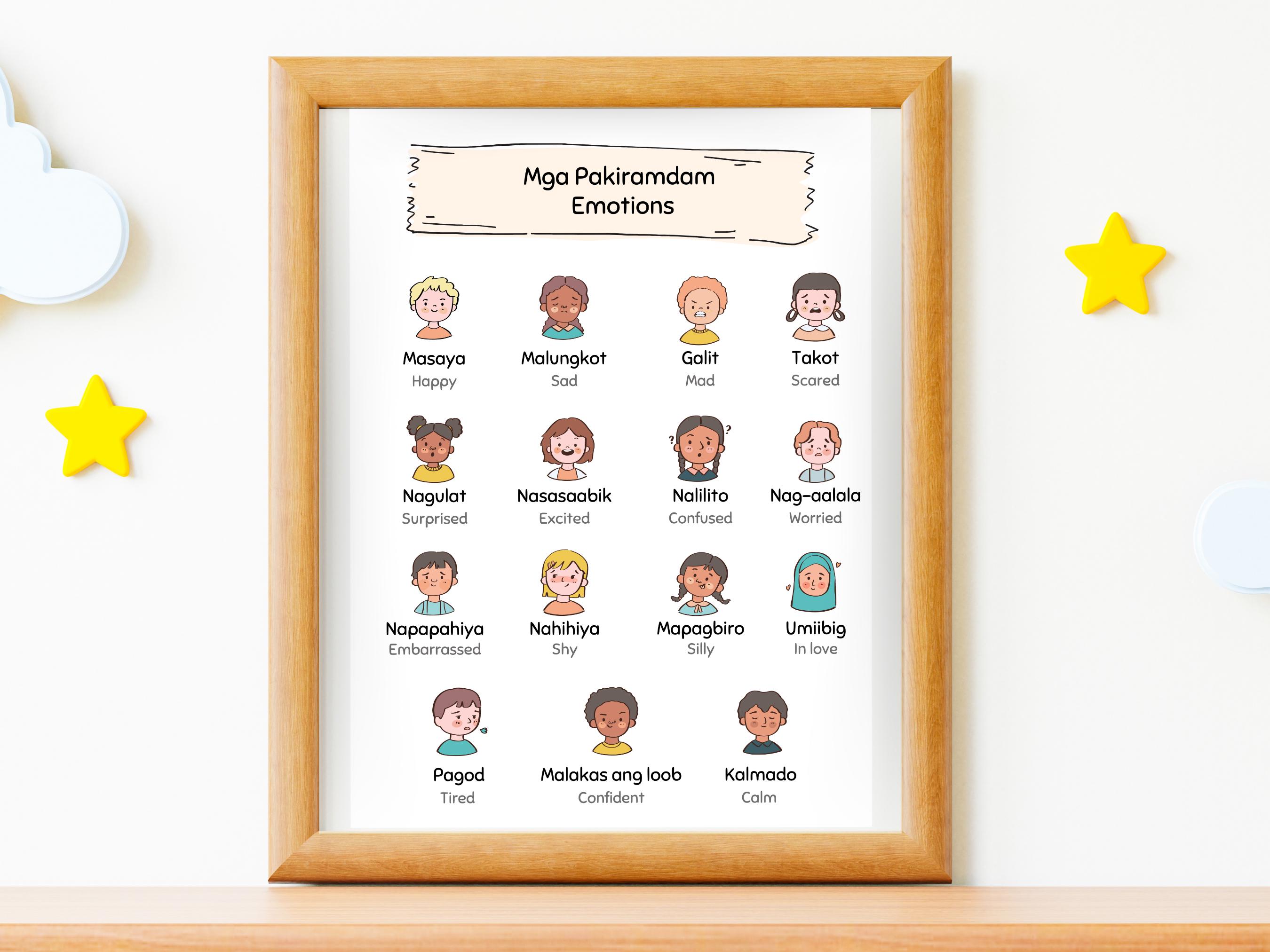 Printable Emotions Poster in Filipino for Toddlers and Kids Educational ...
