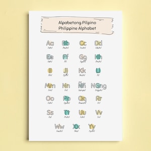 Filipino Printable Posters for Toddlers and Kids, Learn Tagalog Wall ...