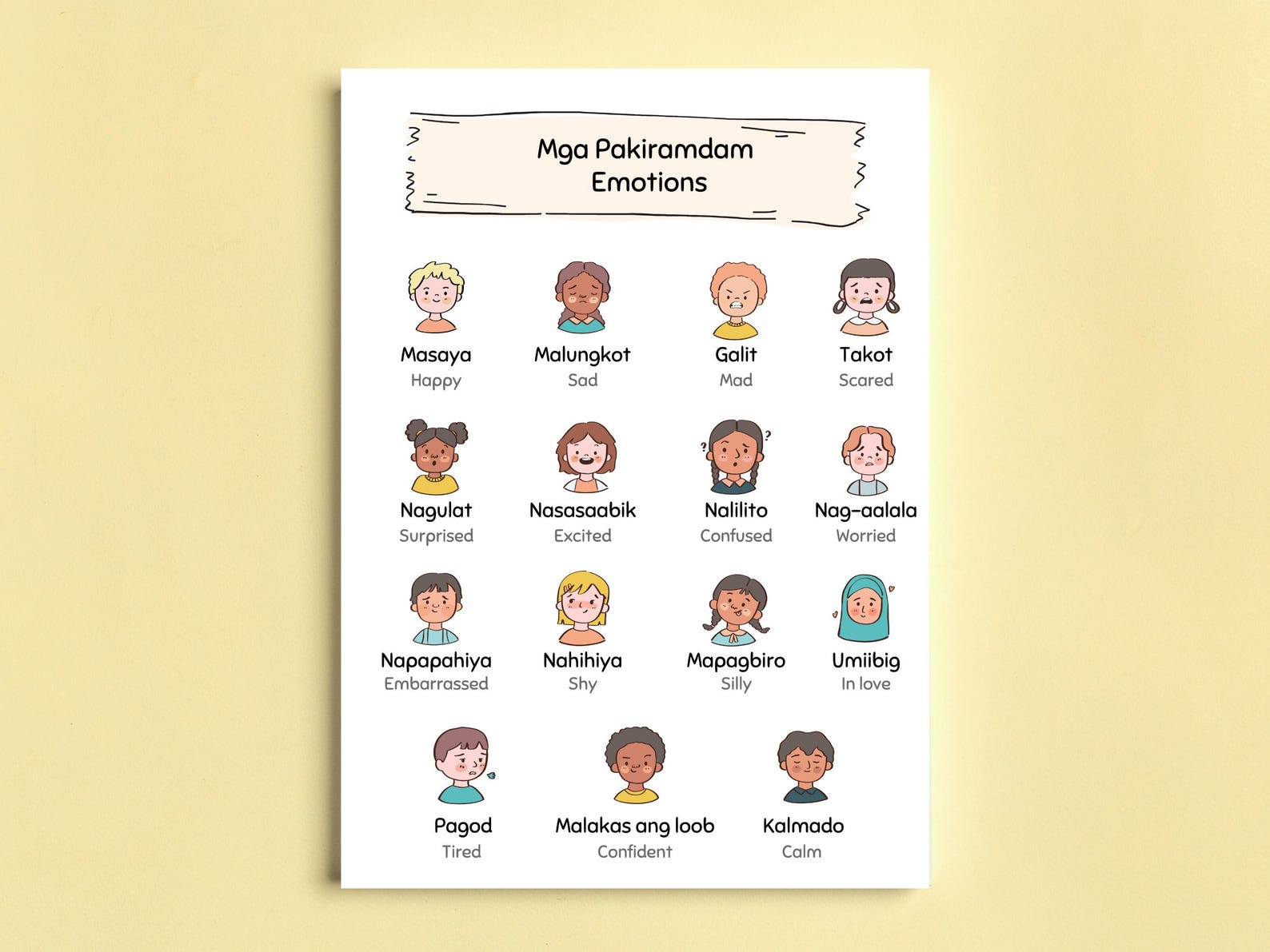 Printable Emotions Poster in Filipino for Toddlers and Kids Educational ...