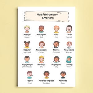 Printable Emotions Poster in Filipino for Toddlers and Kids Educational ...