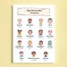 Printable Emotions Poster in Filipino for Toddlers and Kids Educational ...
