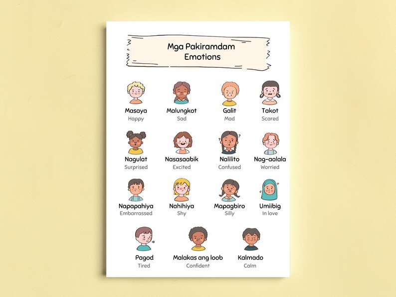 Printable Emotions Poster in Filipino for Toddlers and Kids Educational ...