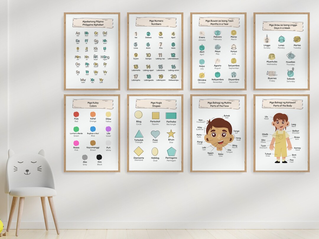 Filipino Printable Posters for Toddlers and Kids Learn Tagalog Wall ...