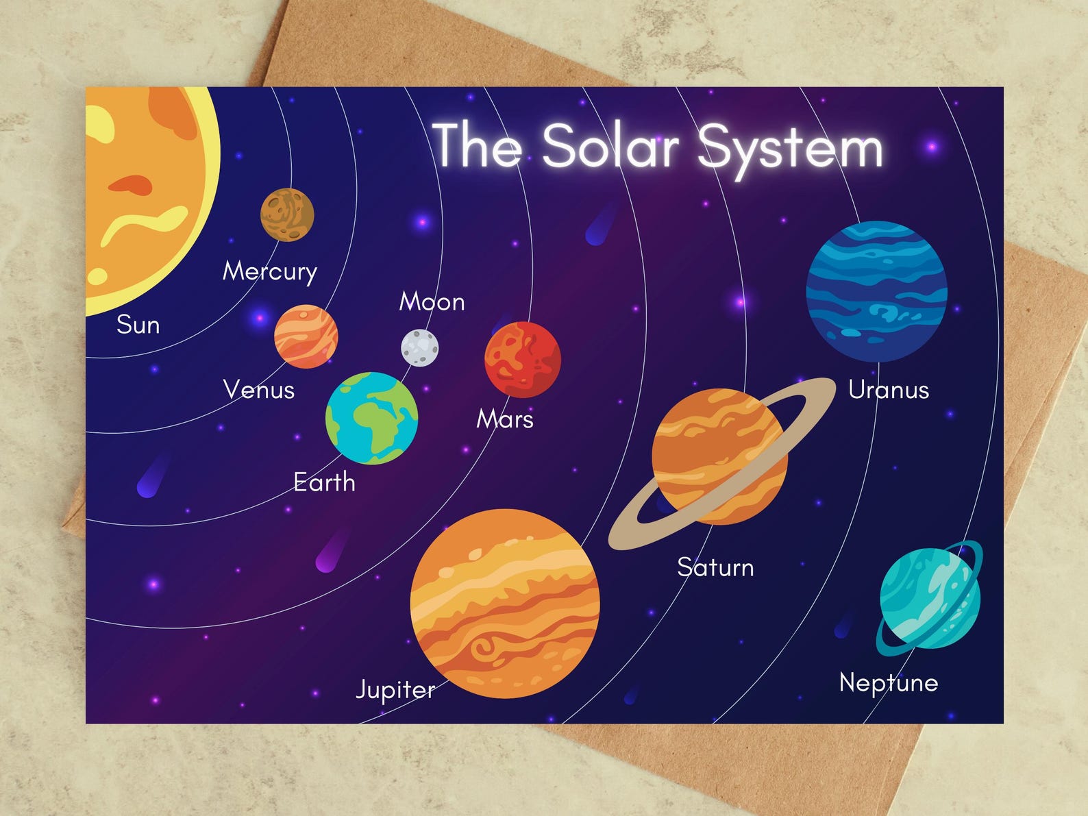 Printable Solar System Busy Book, Planets Quiet Book, Toddler Busy Book ...