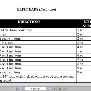 Amigurumi Elfic Manga Doll Pattern - Etsy