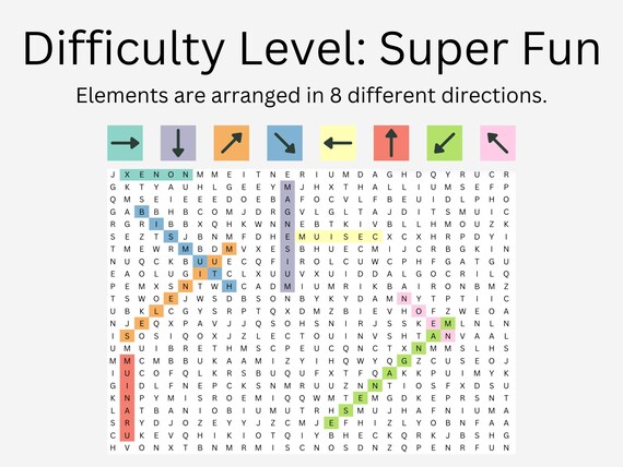 Elements Of The Periodic Table Word Search