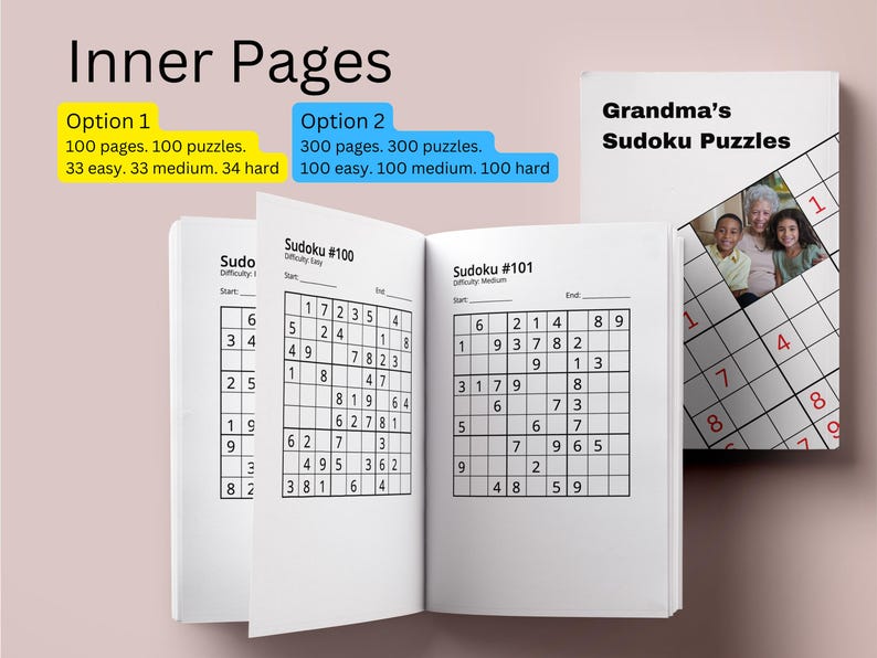 Personalized Sudoku Puzzle Book: Custom Photo Gift, 300 Puzzles - Etsy