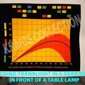 Moire Starship Bridge Scanner Monitor Display Original Series ...