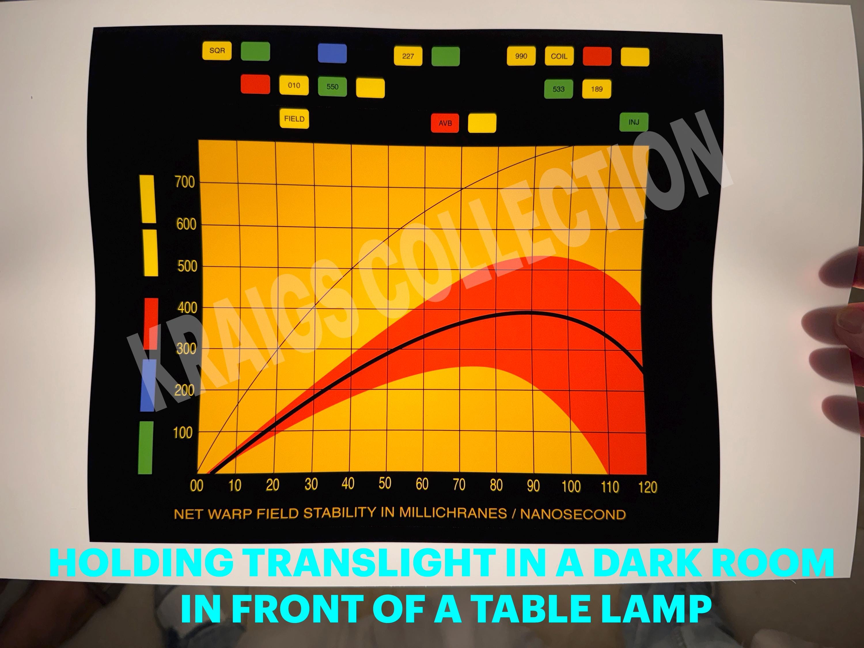 Moire Starship Bridge Scanner Monitor Display Original Series ...