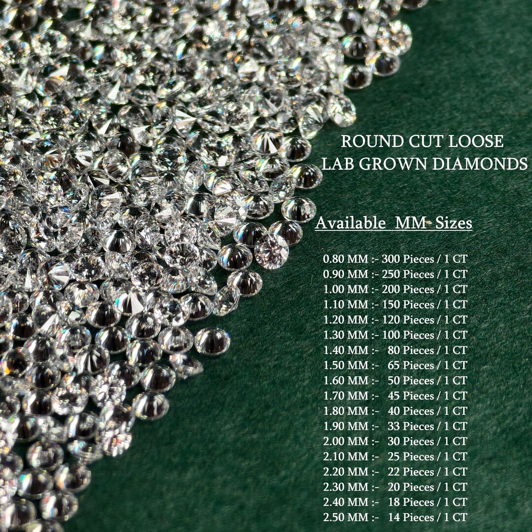 Round Lab Grown Melee Diamonds: DEF Color VVS-VS, 0.80-2.50mm - Etsy