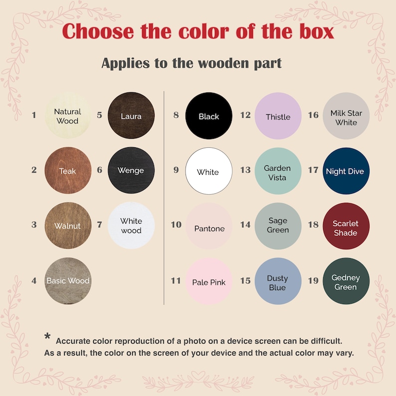 Personalized Travel Ticket Shadow Box: Adventure Keepsake Memory Box - Etsy