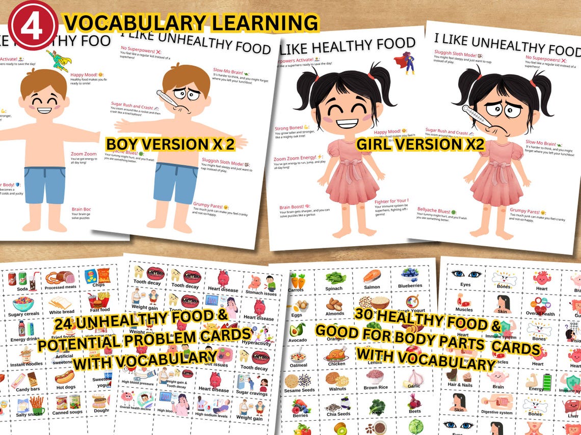 Healthy Eating Activity Sheets: Nutrition Lesson Printable (PDF) - Etsy
