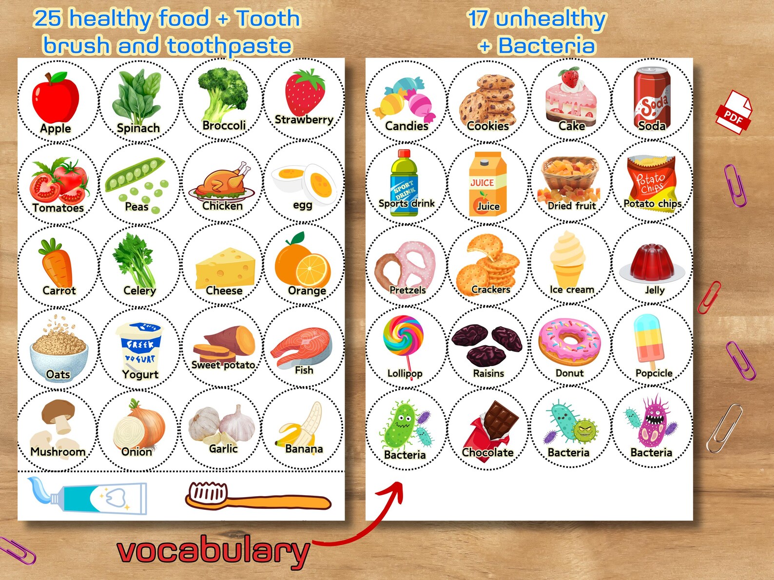 Teeth Toddler Busy Book Dental Care Activities for Kids Healthy Vs ...