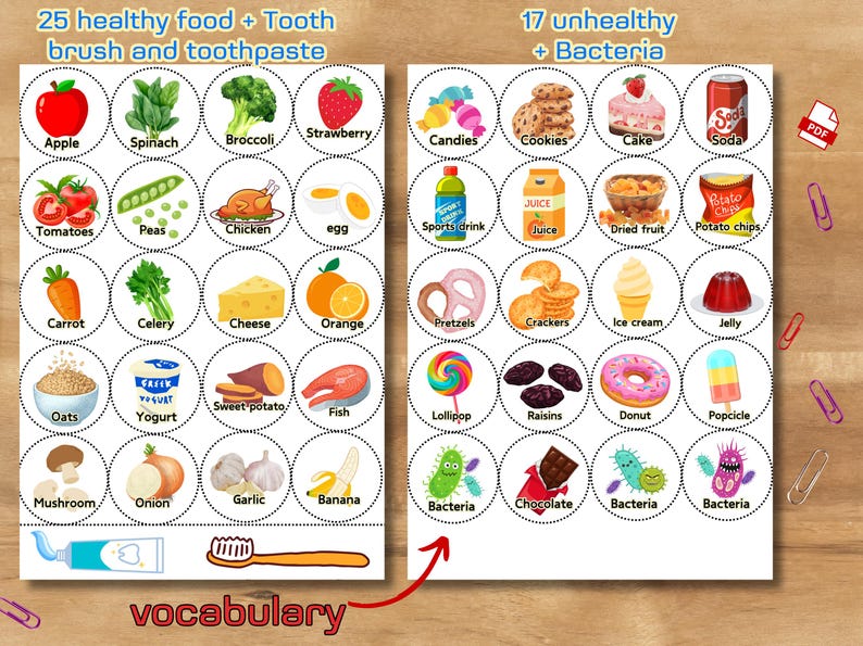 Teeth Toddler Busy Book Dental Care Activities for Kids Healthy Vs ...