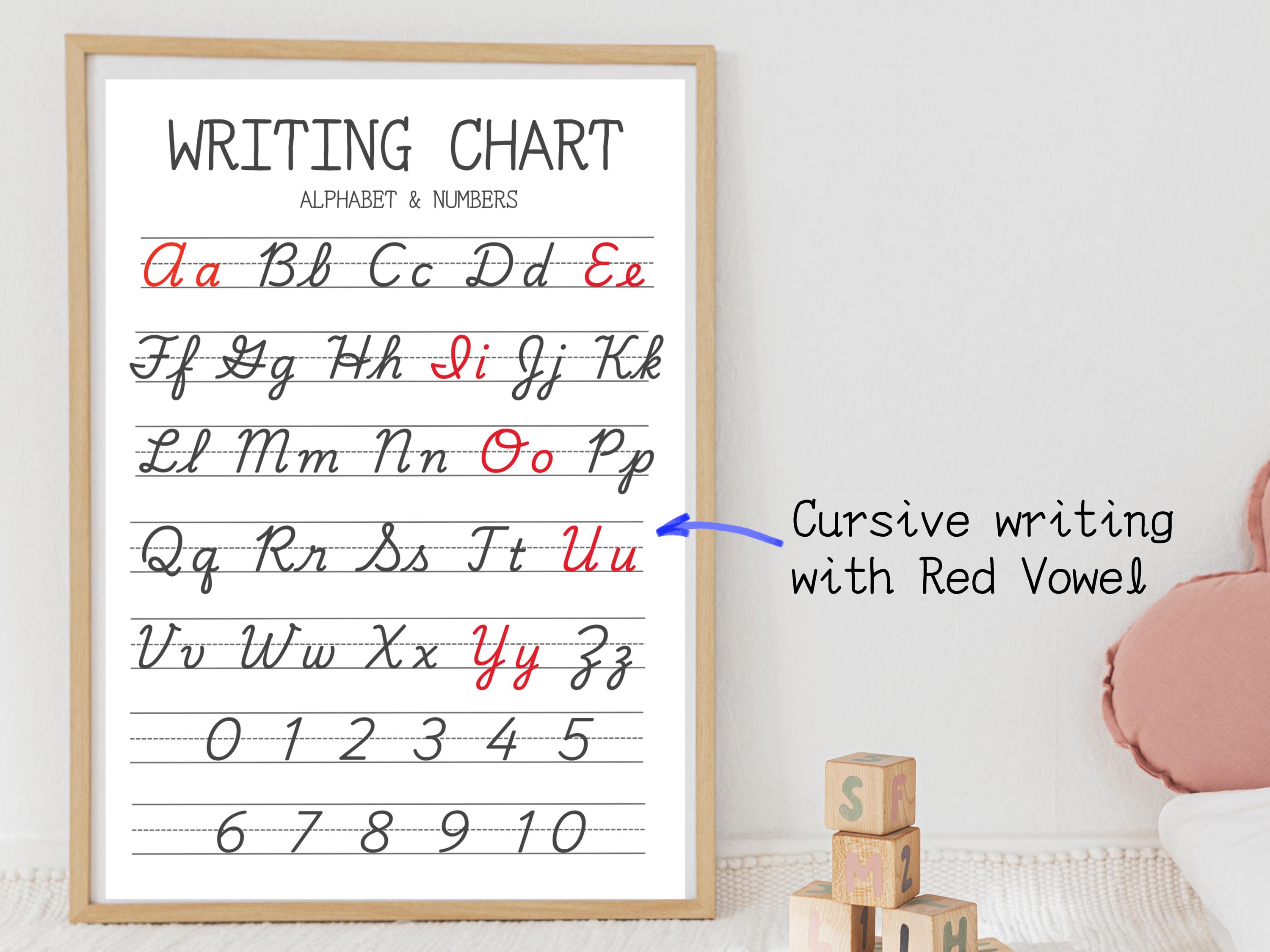 Alphabet Writing Chart Posters A to Z Animals Theme Printable Cursive ...
