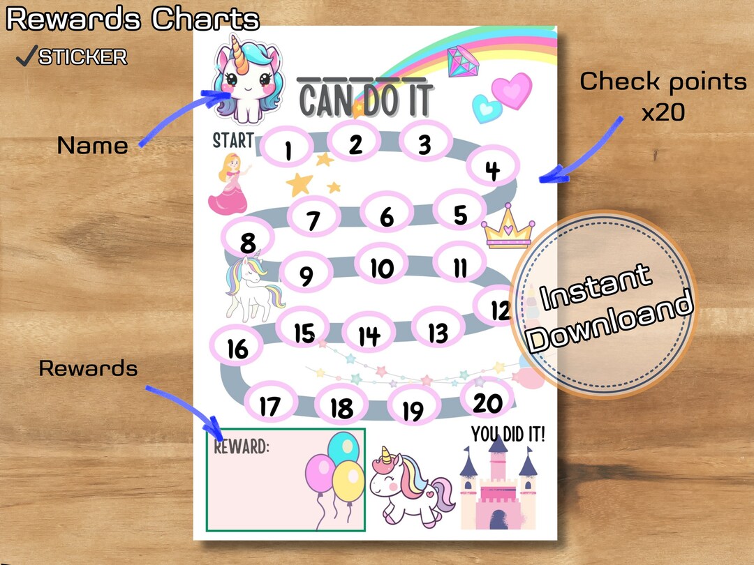 Magical Unicorn Reward Chart: Kids Behavior Tracker (digital Download ...