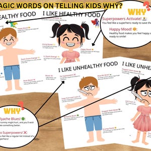 Healthy Eating Activity Sheets: Nutrition Lesson Printable (PDF) - Etsy