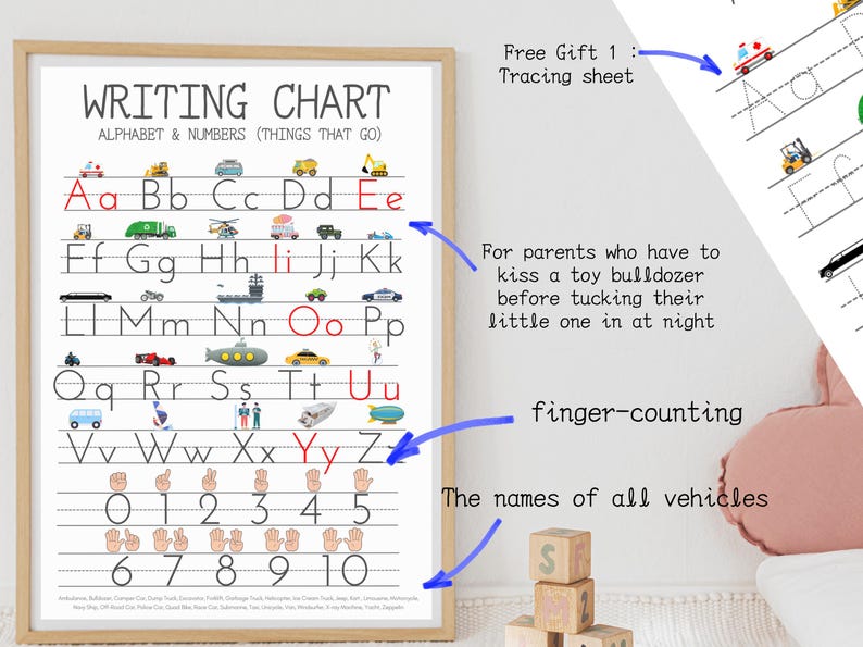 Alphabet Lettering Chart Poster A-Z Fahrzeuge Thema Druckbare Cursive ...