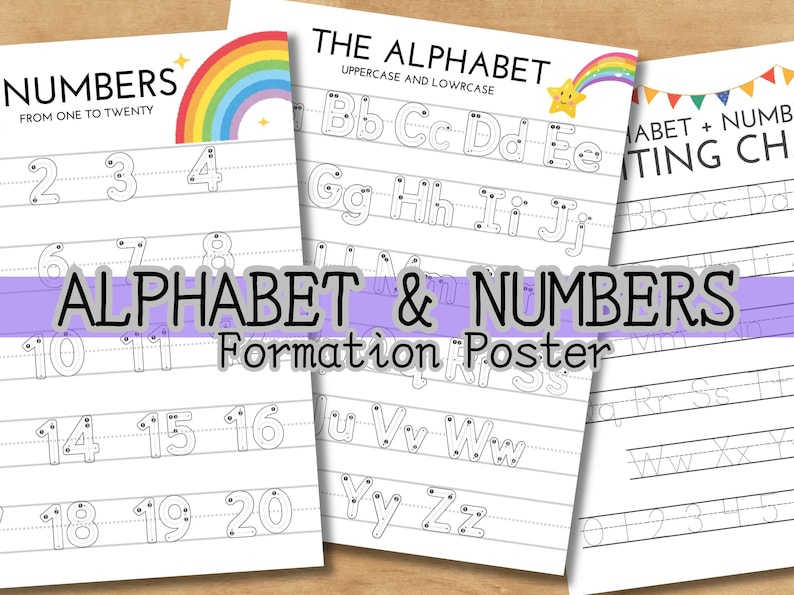 Alphabet & Number Formation Poster Letter Tracing Chart | Printable ...