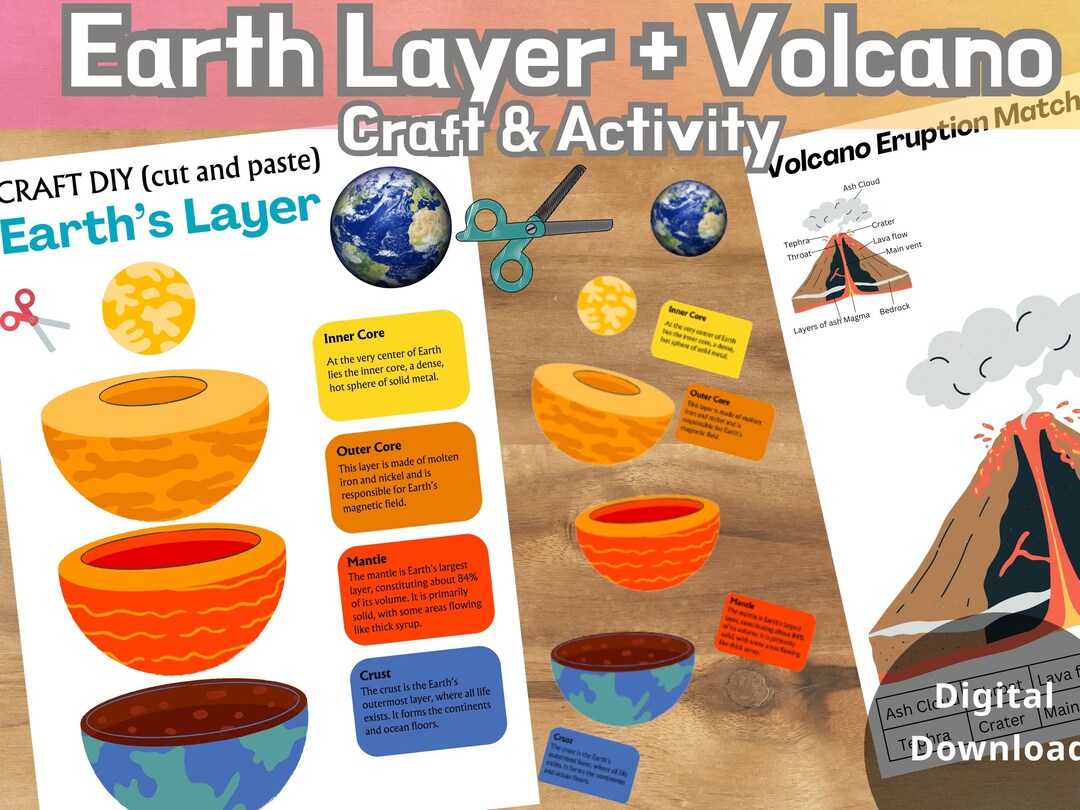 Earth Layers & Volcano Activity: Science Craft Printable (PDF Download ...