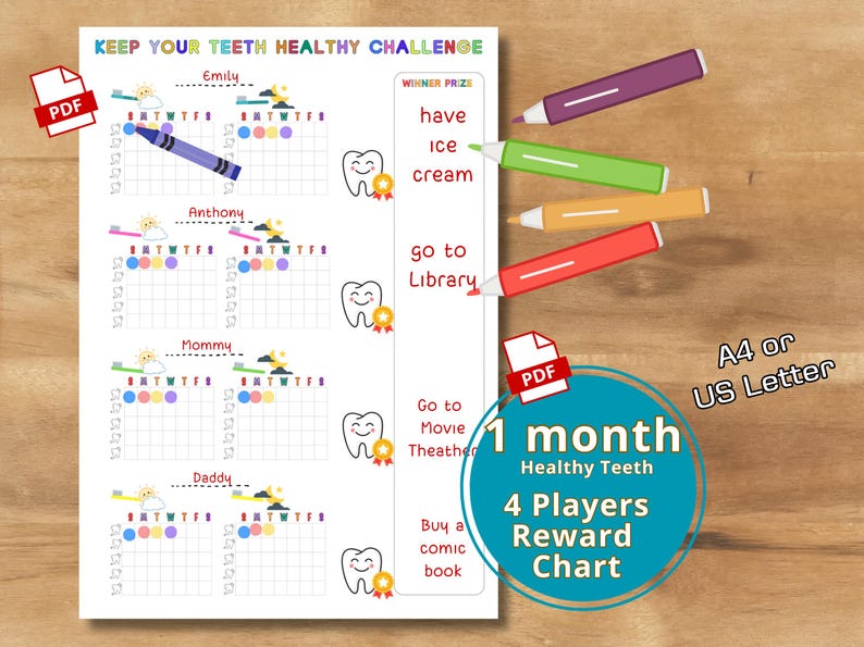 Teeth Brushing Challenge Tracker: Family Reward Chart (digital Download ...