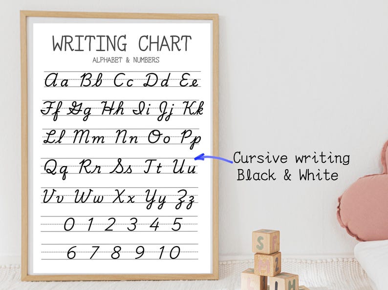Alphabet Writing Chart Posters A to Z Animals Theme Printable Cursive ...