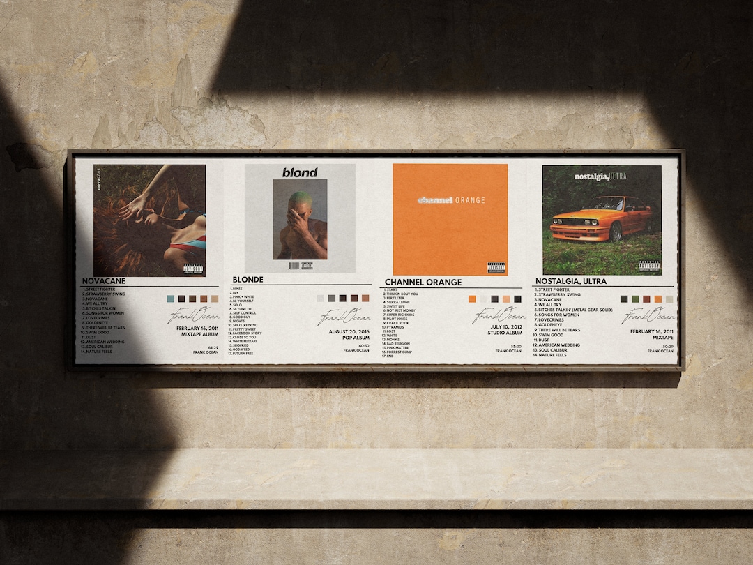 FRANK OCEAN Set of 4| Album Poster | Blonde | Novacane | Channel Orange ...