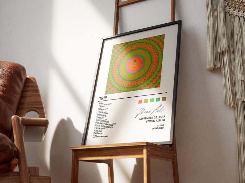 Jhené Aiko Album Poster Set: Souled Out, Trip, and More (digital Poster ...