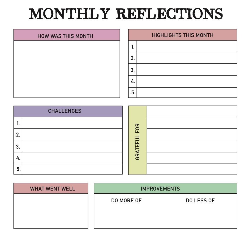 Mental Health Planner PDF - Printable Daily and Weekly Wellness Tracker ...