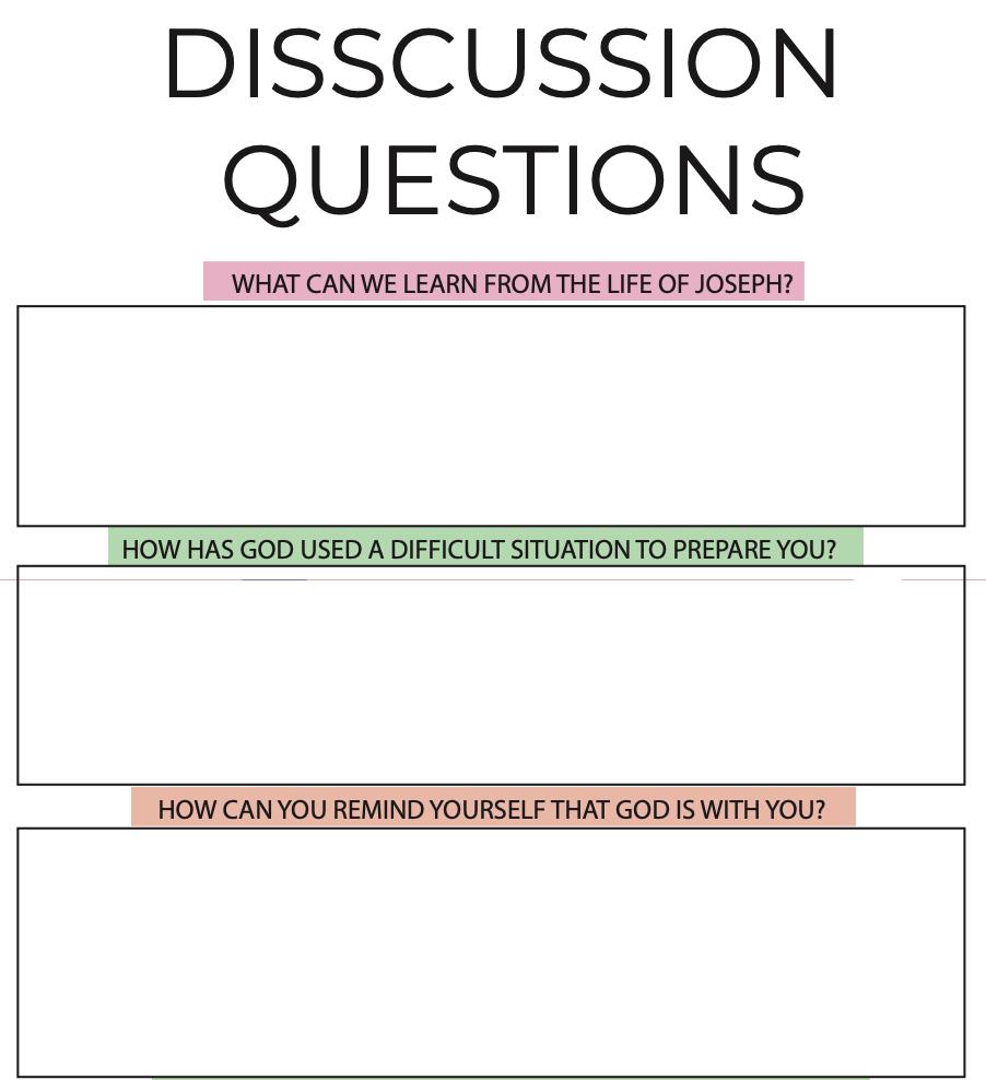 Prayer Planner - Daily Guided Prayer and Bible Study Organizer PDF - Etsy